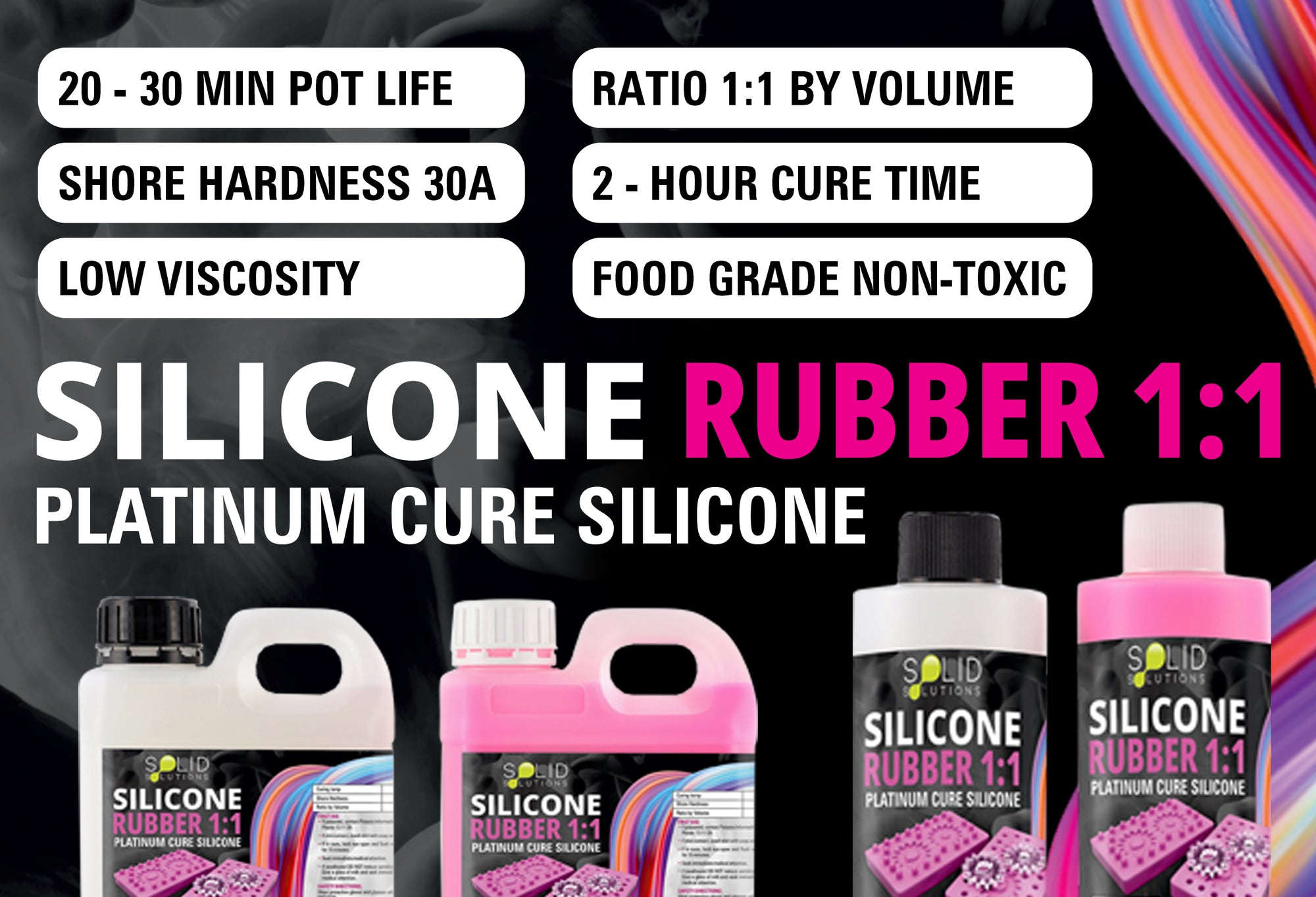 Australian Expoxy Resin Art Supplies – Solid Solutions