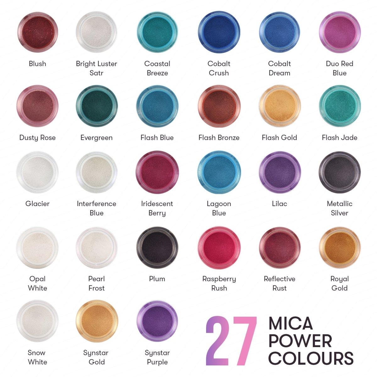 Mica Powder | Plum – Solid Solutions